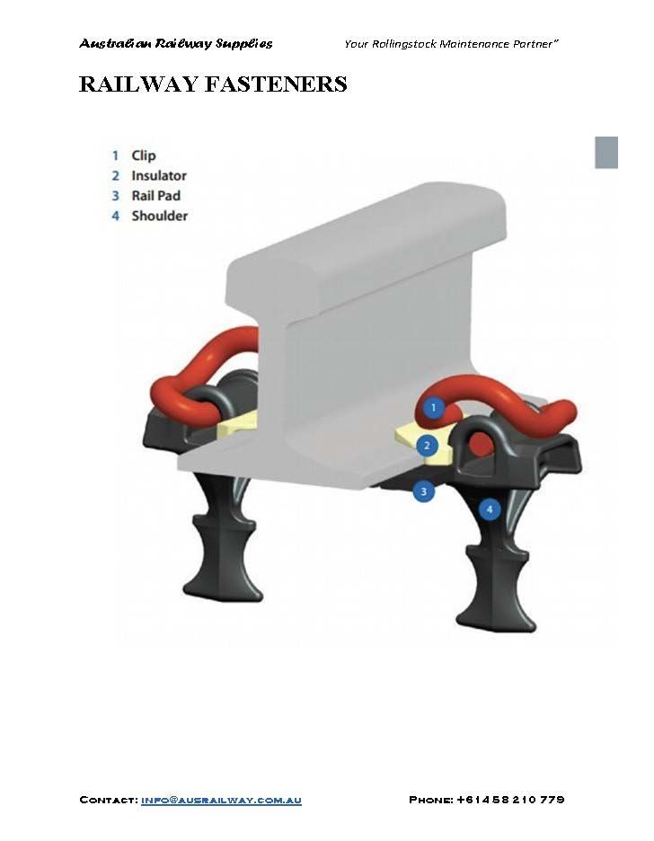 Aus Railway Services